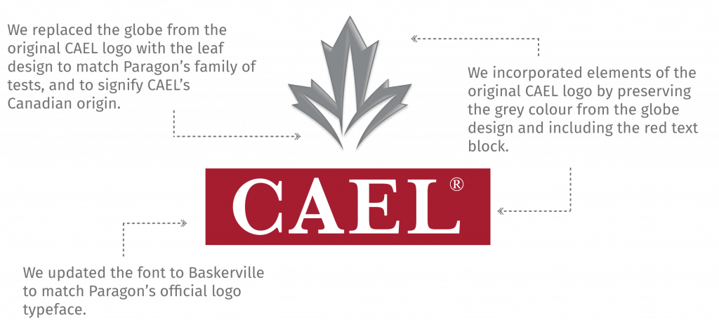 Paragon Testing is pleased to introduce the updated CAEL logo!